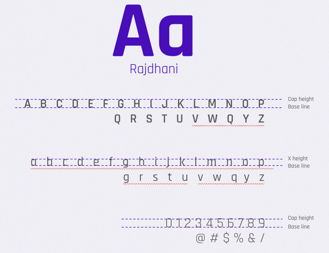 Typography - VCGamers
