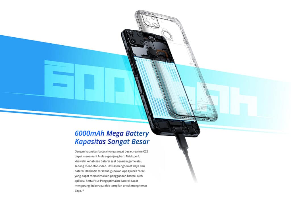 9 Interesting Facts about Realme C25, New Challengers in the Entry ...