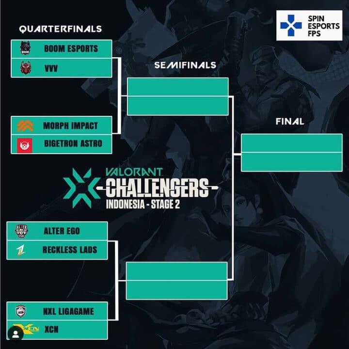 Here's the Valorant Challengers Indonesia 2 Main Event Schedule!