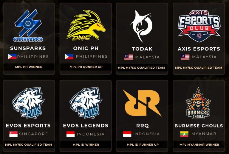 List of FF Color Codes, Let's Make Your Profile Colorful