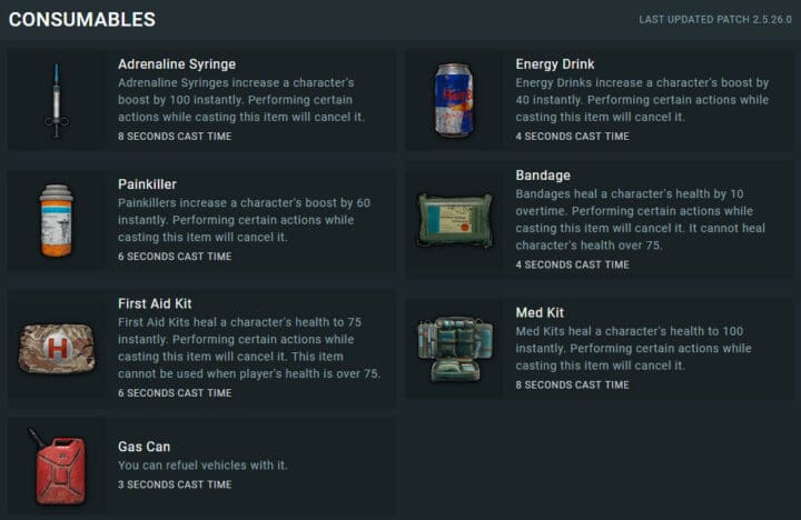 WOW! Energy Drink in PUBG Turns Out to be Important, You Know!