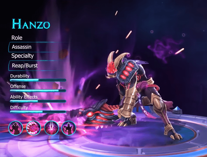 Completely Peeled 3 Facts on How to Play Hero Hanzo, the Buff Thief!