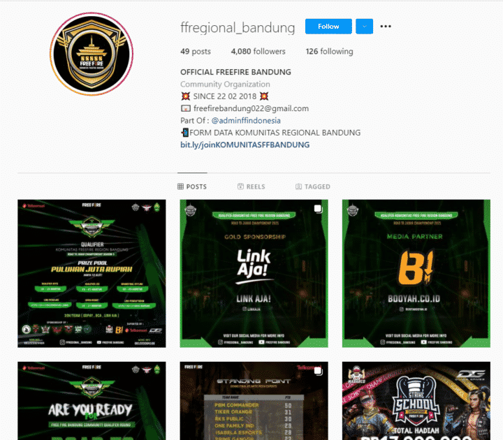 Most Solid! These are the 3 Most Popular Free Fire Communities in ...