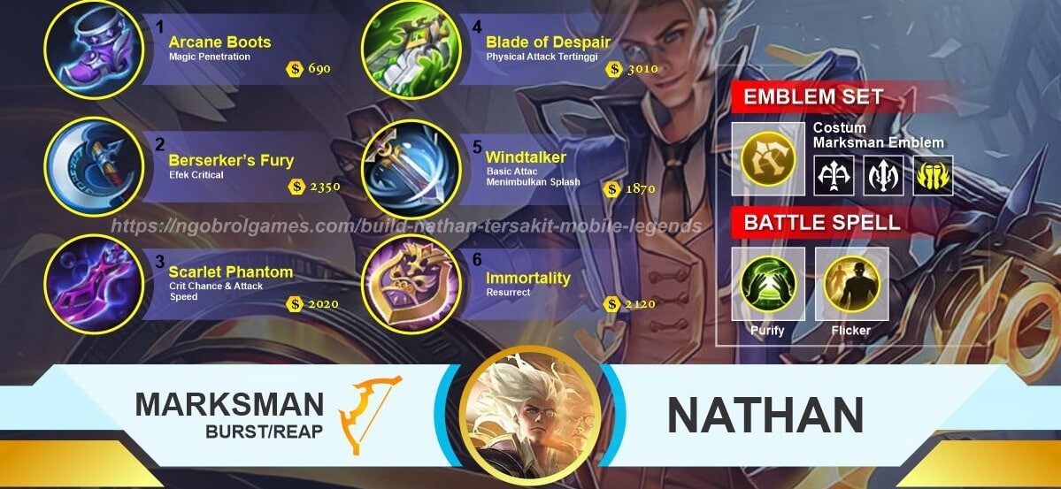 New Hero Nathan, Here's How to Use it!