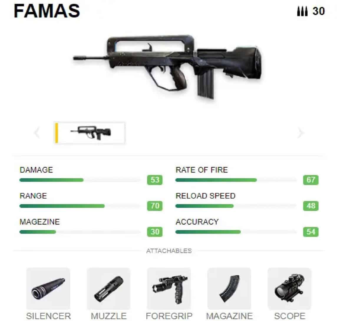 Try 5 Famas Skins, the Assault Rifle with the Fastest Fire Rate!