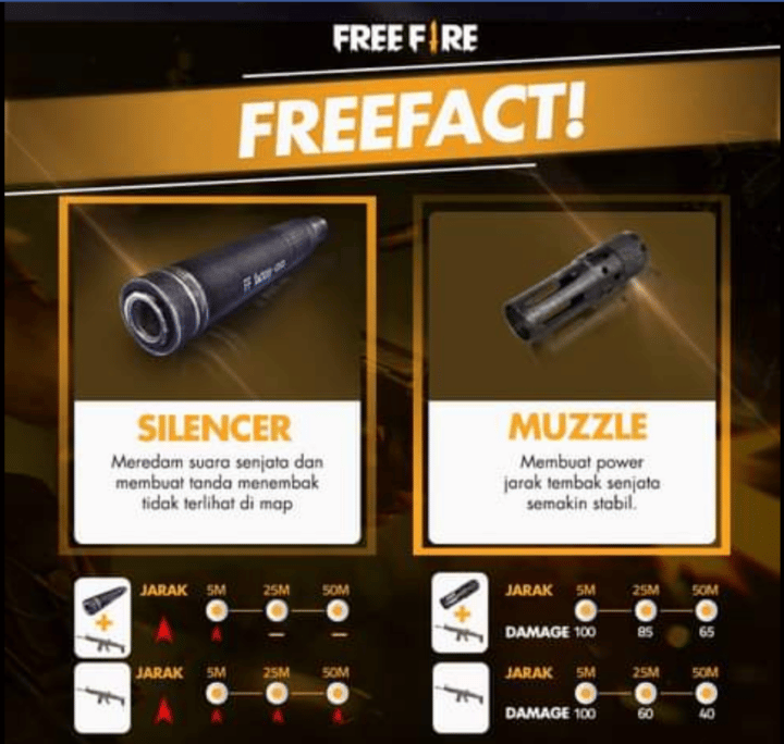 Wow! It turns out that this is the function of the Muzzle Attachment!