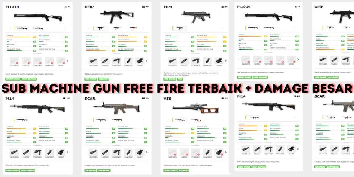 Jangan Ganti Senjata Sembarangan! Kenali 5 Jenis Senjata Ini Sebelum ...