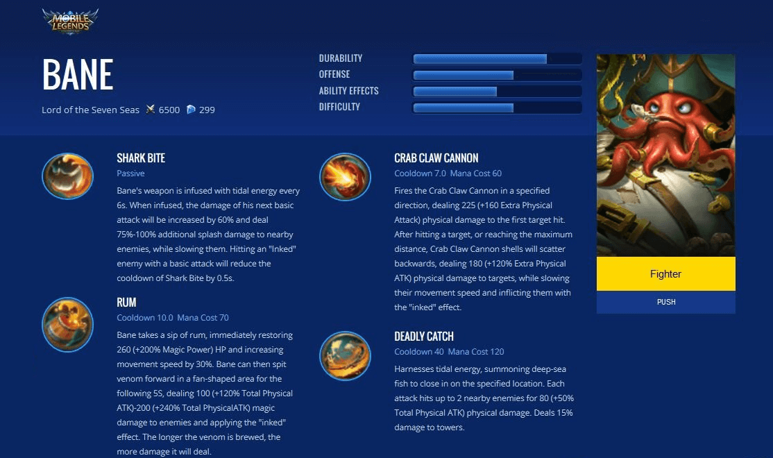 Water Kadita or Bane which is more poignant?