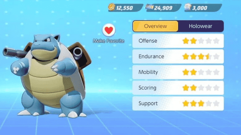 WOW! Here's the MOST FIERCE Pokemon Unite Blastoise Build Right Now!