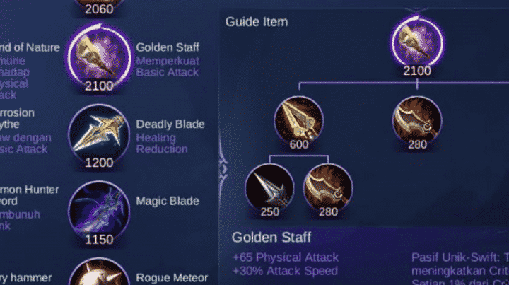 5 Painful Claude Build Items for September 2022