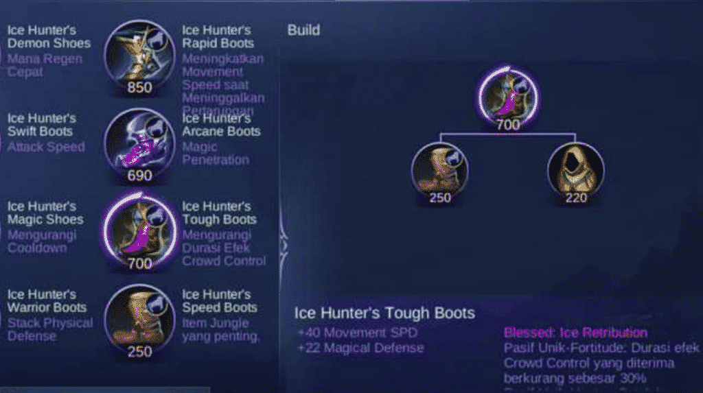 Alucard Full Damage Build Recommendations, Top Global Here!