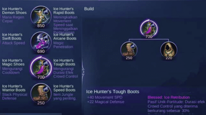 Take a peek at the GG Mathilda Tank Build in Season 22