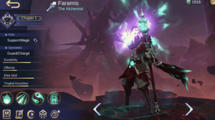 Rekomendasi Item Build Faramis Tersakit 2022