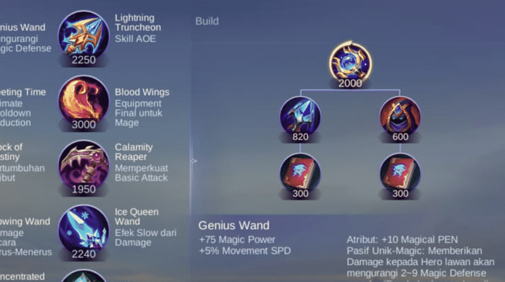 5 Johnson Mage Build Items in Mobile Legends