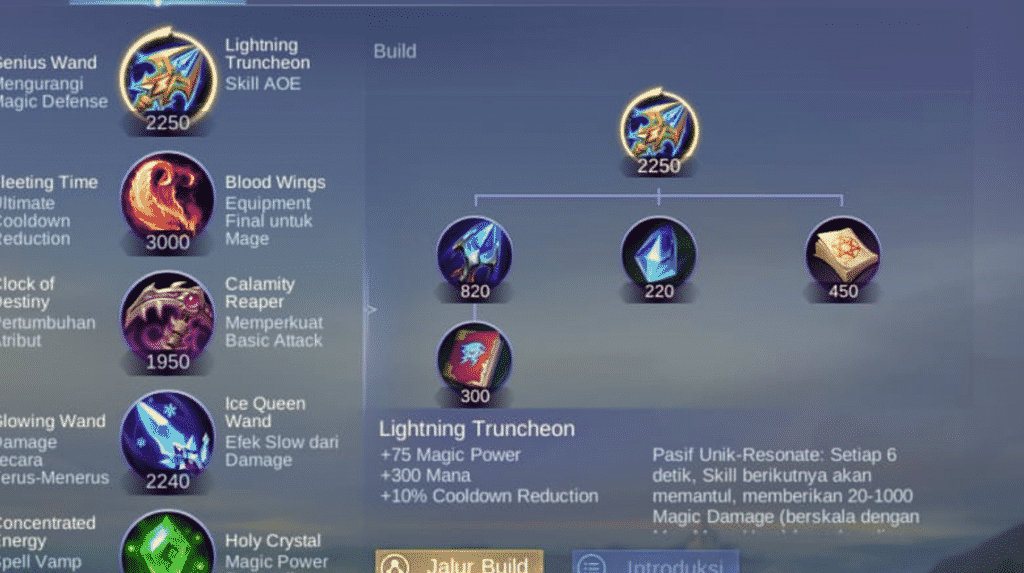 Recommended Build Items for Cecilion's Pain in 2022