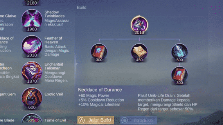 Recommended Best Counter Alpha Items, Don't Move!