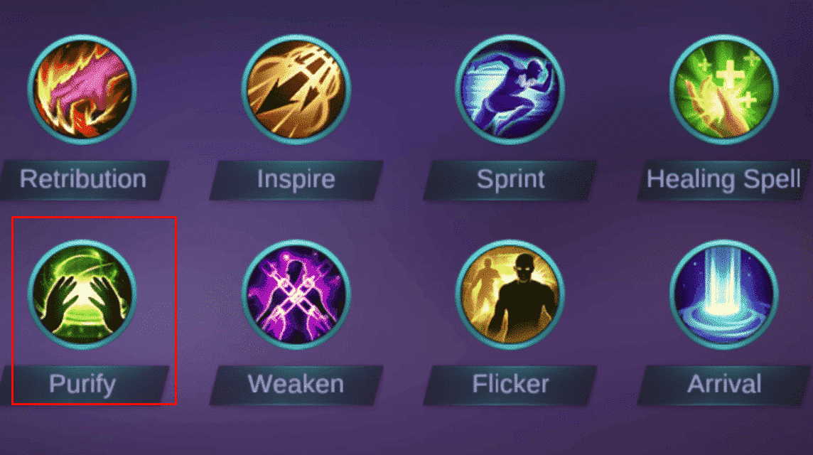 Skill dan Build Yve Mobile Legends