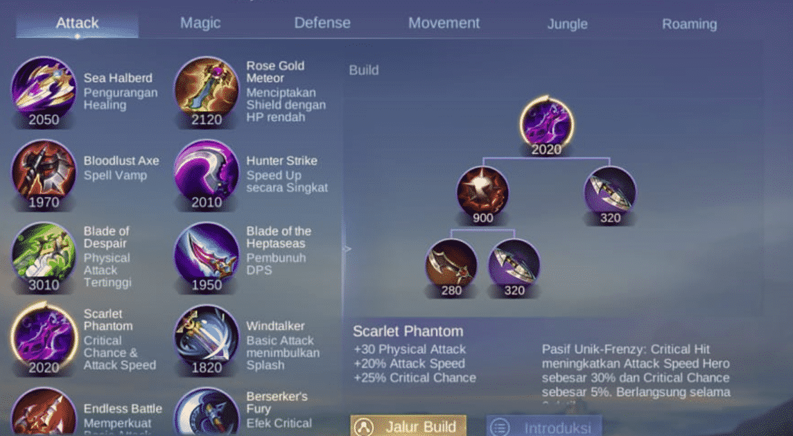 5 Painful Clint Build Items For September 2022