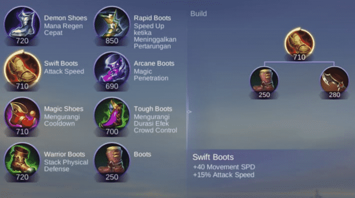 Recommended Hanabi Build Items for 2022