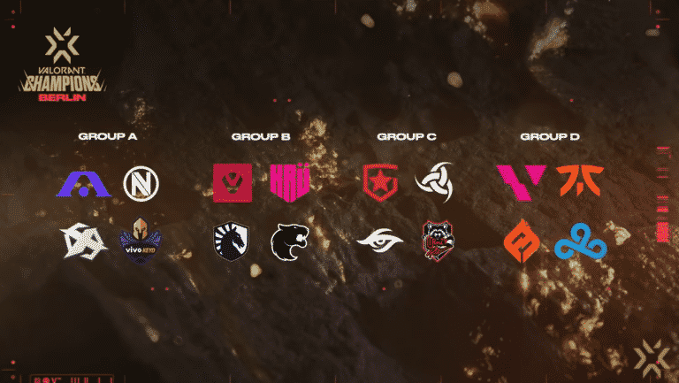 These are Valorant Champions 2021 Facts