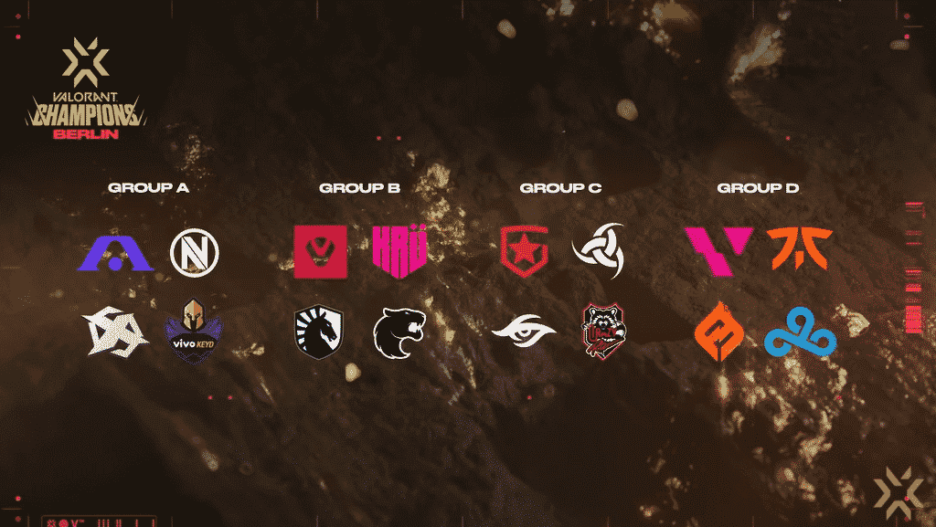 These are Valorant Champions 2021 Facts