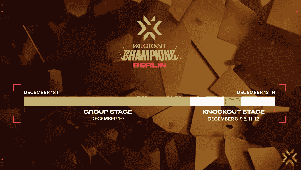 These are Valorant Champions 2021 Facts