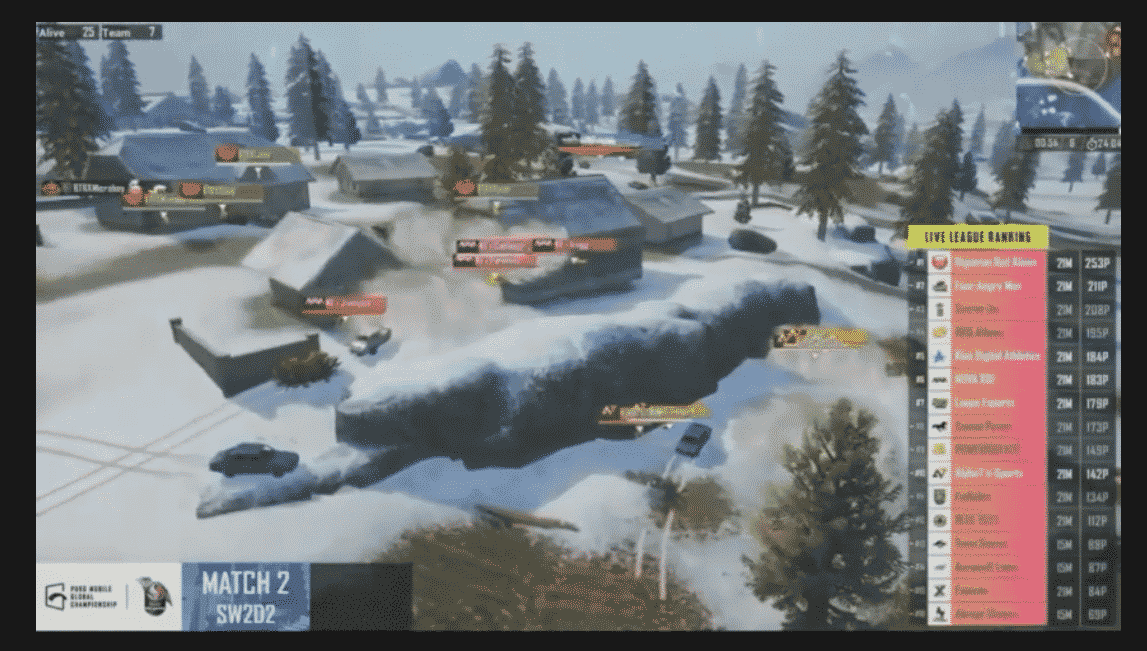 5 Tips for Playing Microboy-style PUBG Mobile Support Role