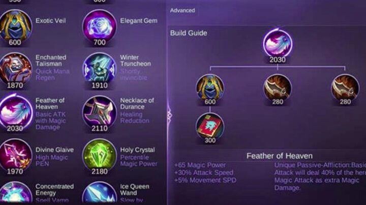 5 Painful Julian Build Items For September 2022