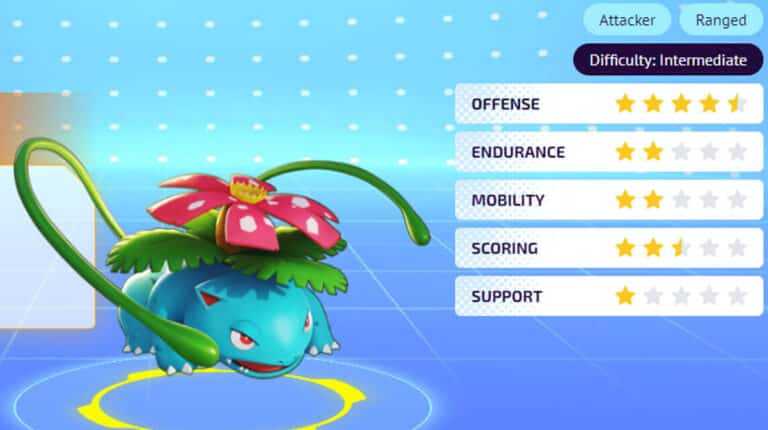 Focus Band Pokemon Unite, Cara Ampuh Tambah Defense Pokemon Core