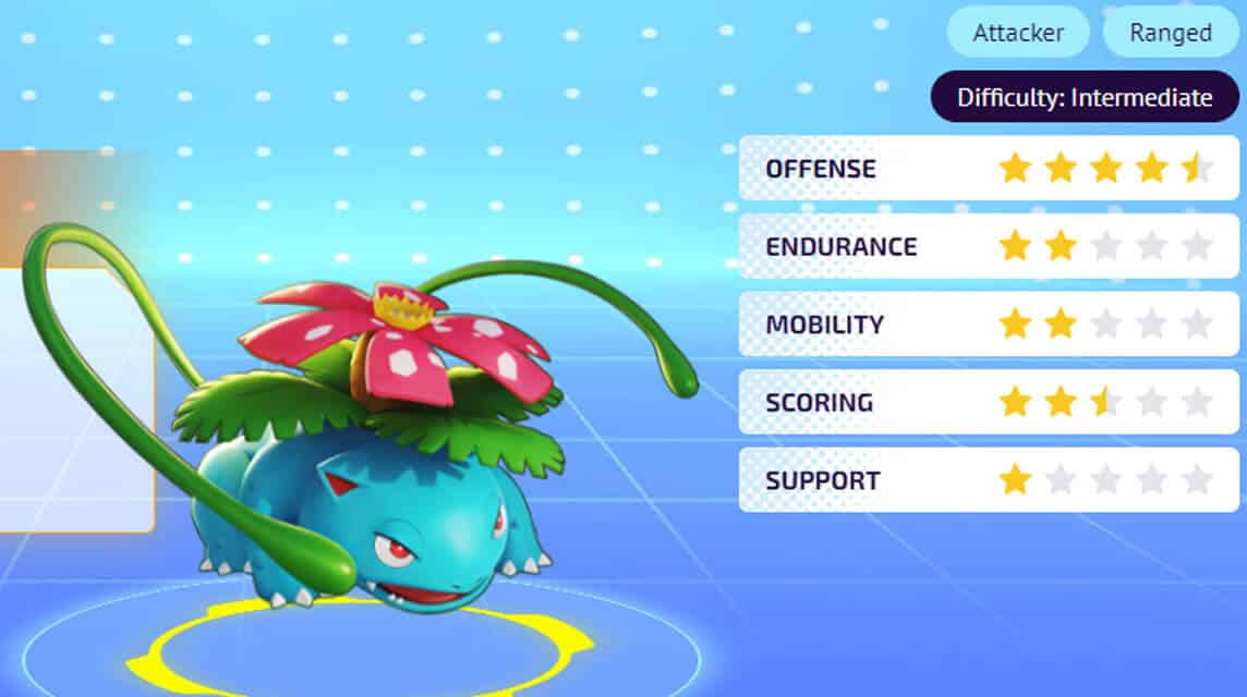 Focus Band Pokemon Unite, Cara Ampuh Tambah Defense Pokemon Core