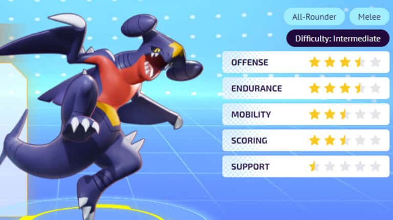 Muscle Band Pokemon Unite, Perkuat Physical Attacker Pokemonmu!