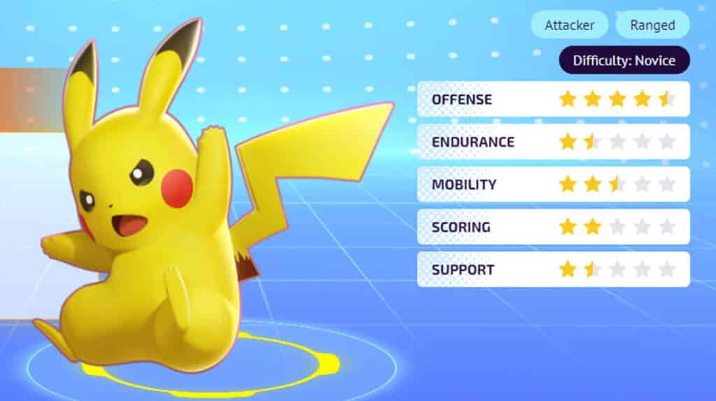 Score Shield Pokemon Unite, How to Score Safely with Shield