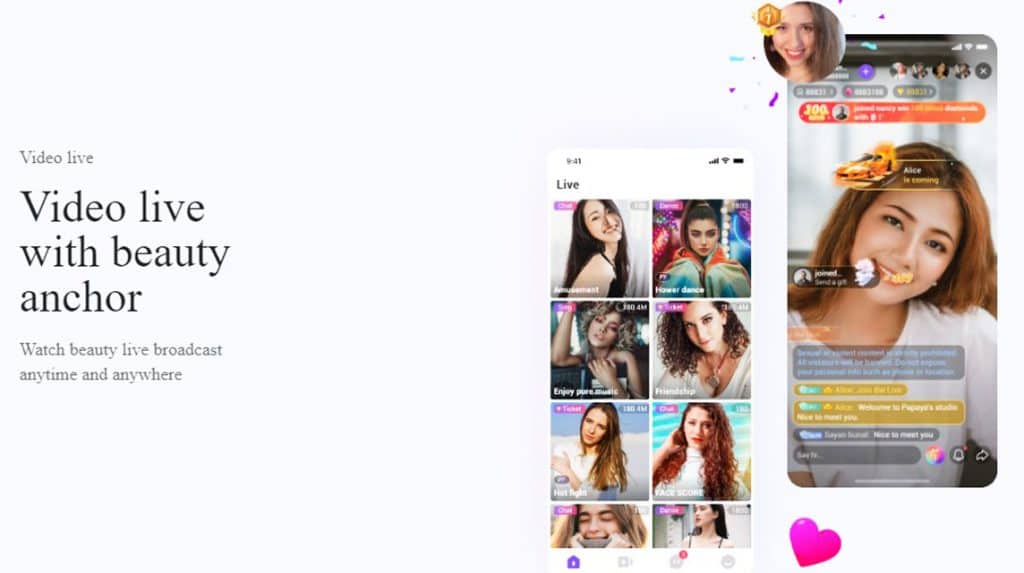 How to Live on Papaya, It's Really Easy!