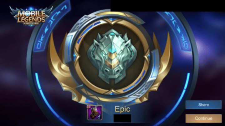 Complete! Latest ML Rank Order 2022