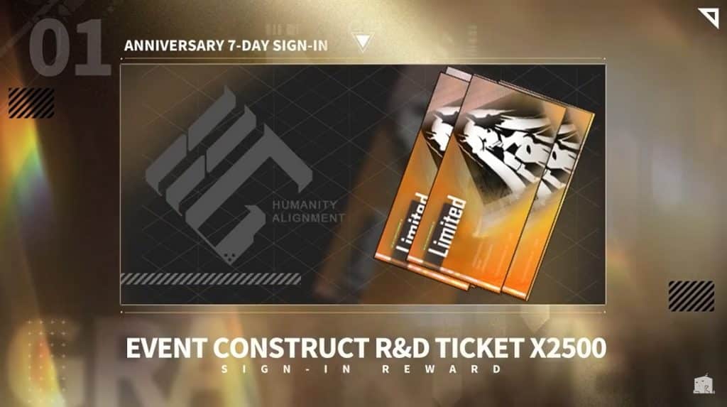 PGR 1st Anniversary, Presents Various Events and Fantastic Rewards!