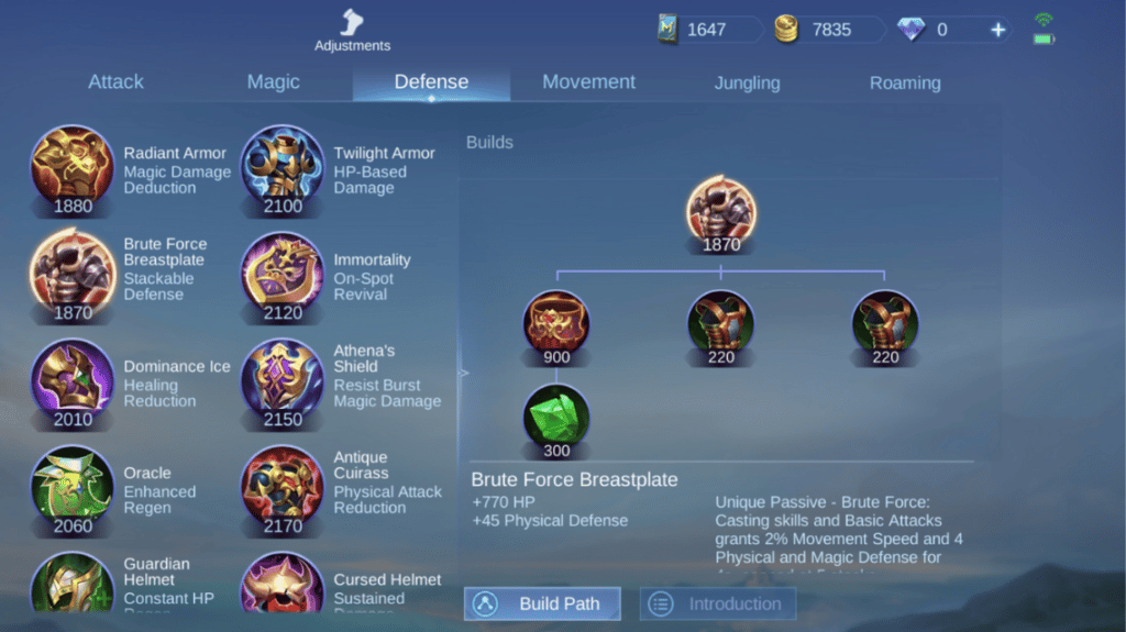 5 Painful Masha Build Items for September 2022