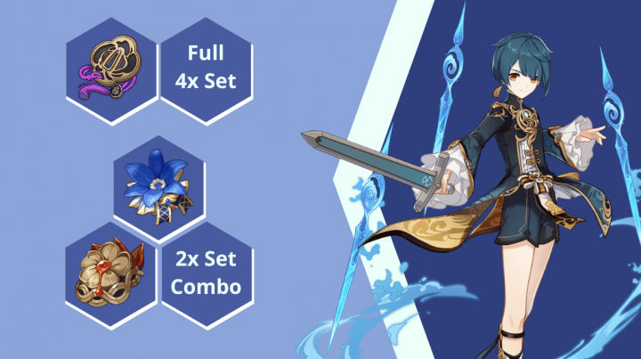 The Painful Xingqiu Build for the Best Sub-DPS