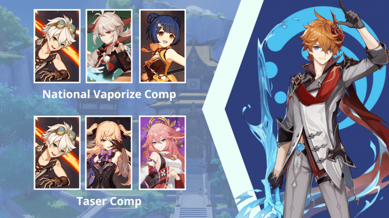 Childe's Recommendations for the Painful Genshin Impact Build 2022