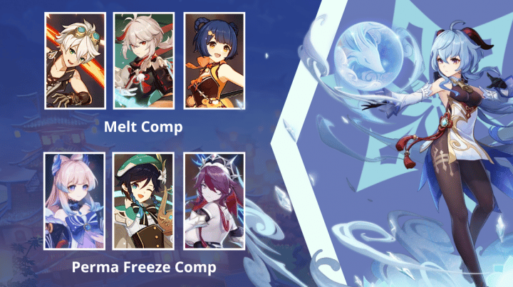 The Painful Ganyu Build Genshin Impact Recommendations 2022