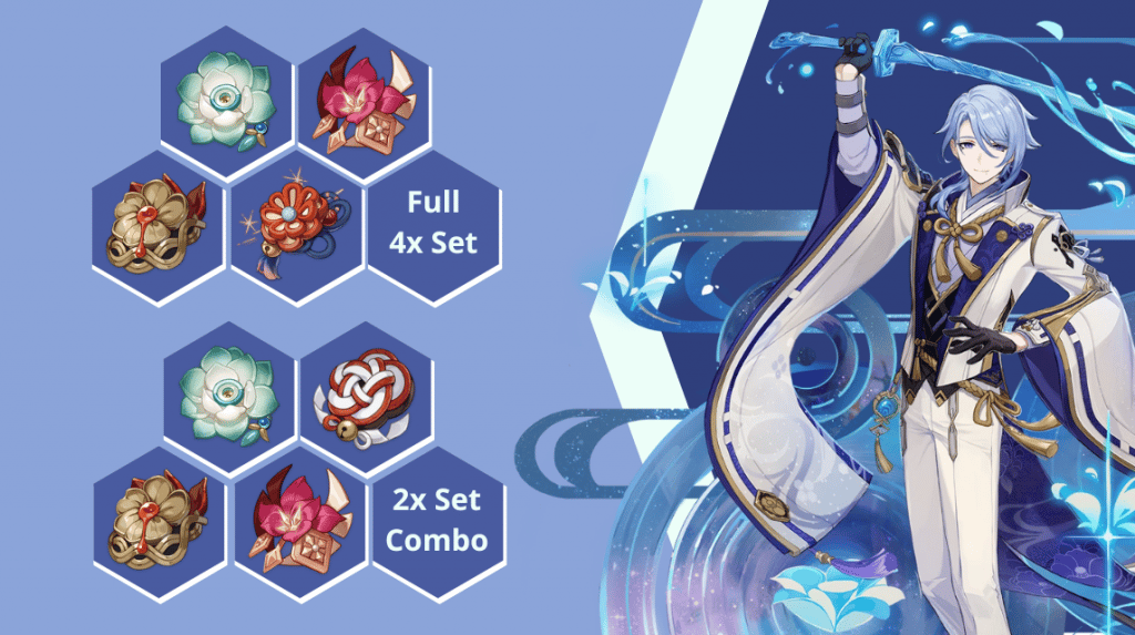 최고의 Kamisato Ayato 팀 빌드 및 구성 2022