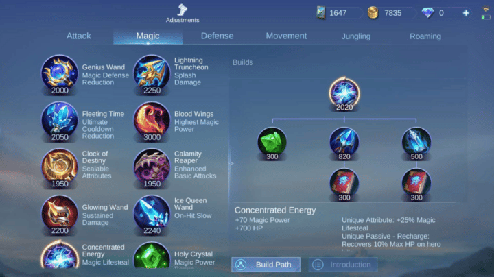 Rekomendasi Build Cyclops MLBB Tersakit 2024