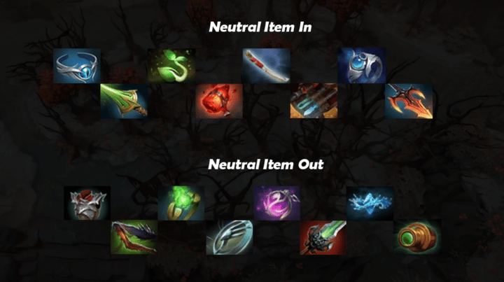 All Dota 2 Patch 7.32 Updates You Must Know