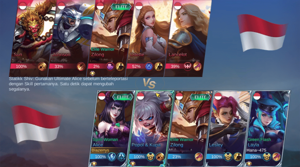 Why is Macro Mobile Legends Important?