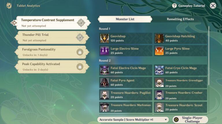 Detailed Guide to the Genshin Impact Tablet Analytics Event