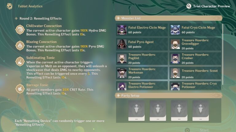 Detailed Guide to the Genshin Impact Tablet Analytics Event