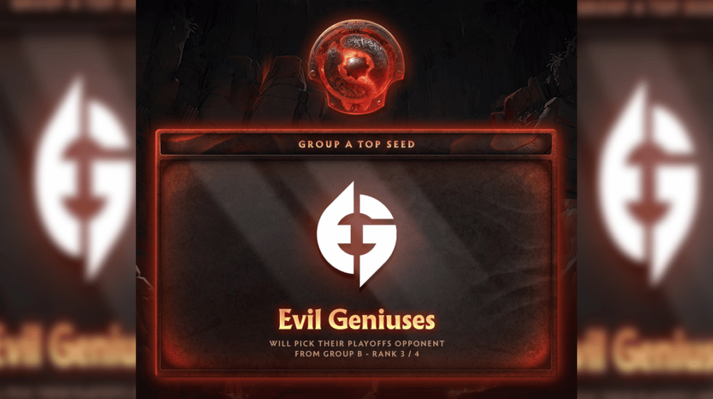 Evil Geniuses and These Teams Pass Main Stage TI 11!
