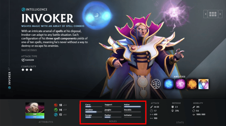 What are Roles in Dota 2? Definition, Distribution, Duties, and Heroes