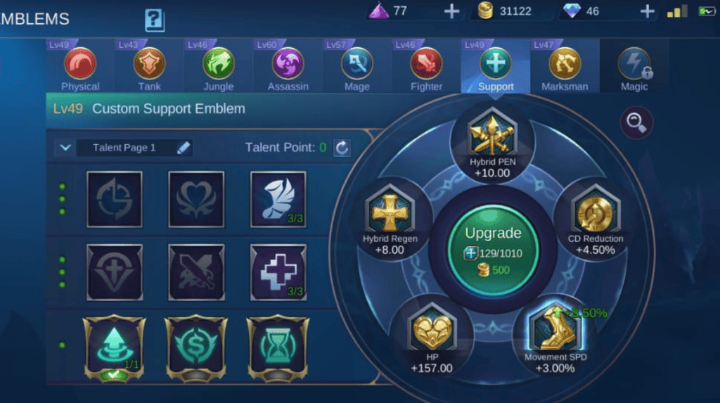Build Support Tersakit Floryn MLBB untuk Desember 2022