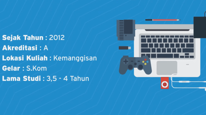 List of the Best Game Design Schools in Different Countries!