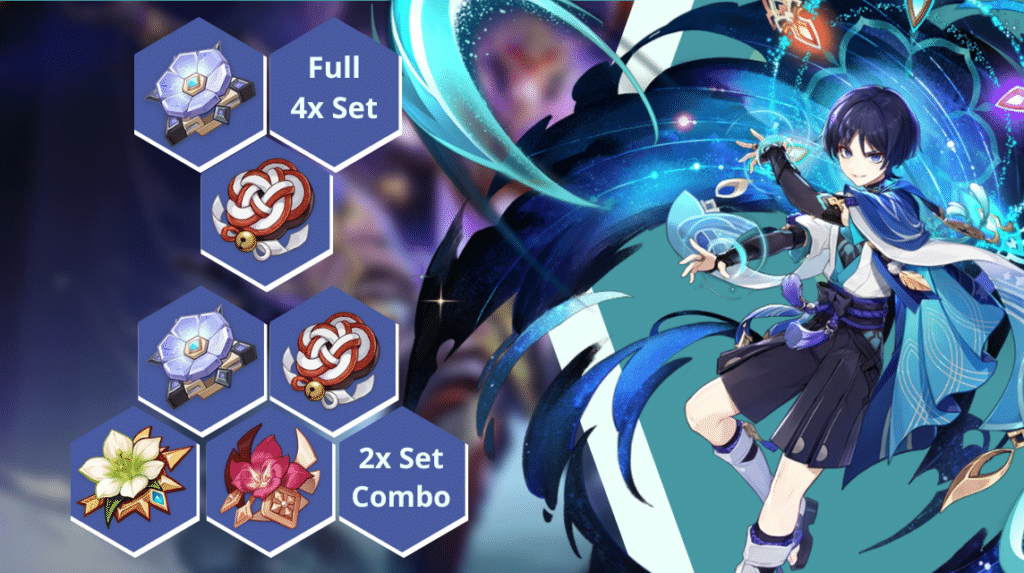 Build recommendations for Wanderer Genshin Impact December 2022